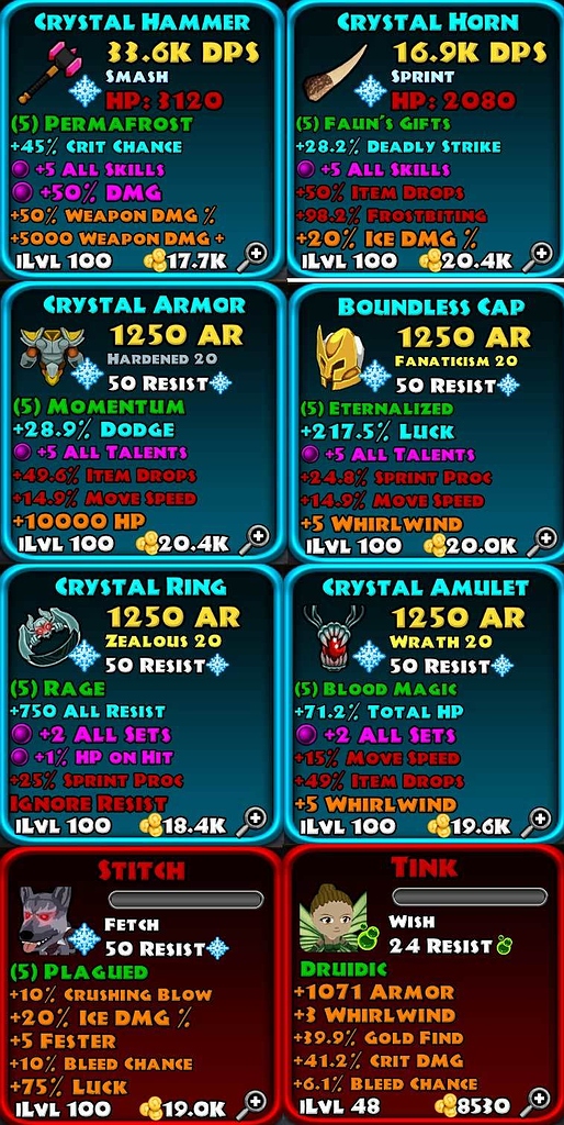 Warrior highlevel Eternal Farm Build? - Build Help - Dungeon Quest Forums