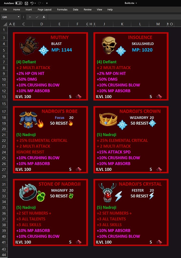 Is this build viable - Build Help - Dungeon Quest Forums